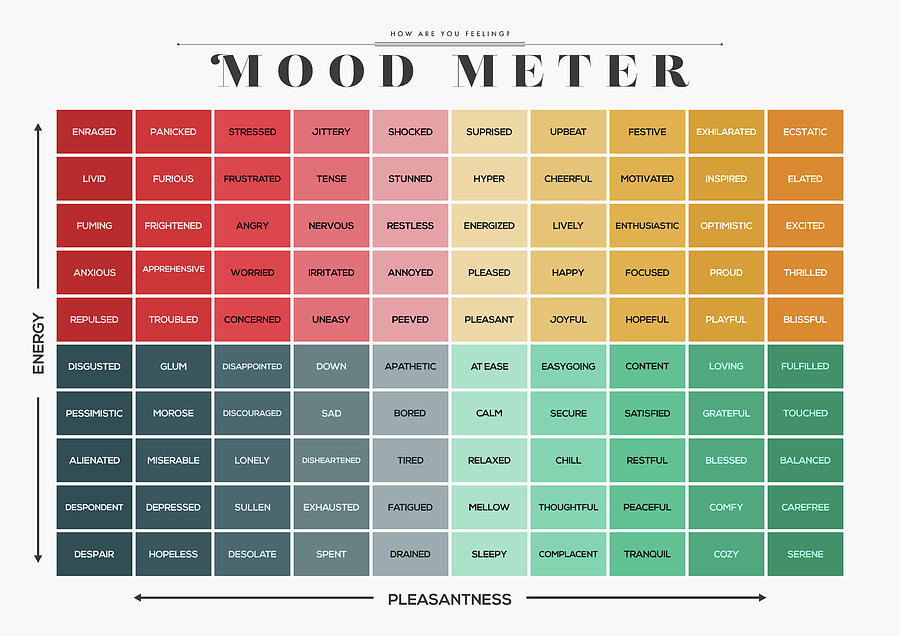 5 Emotional Self-Regulation Ideas for Kids | Therapy Source
